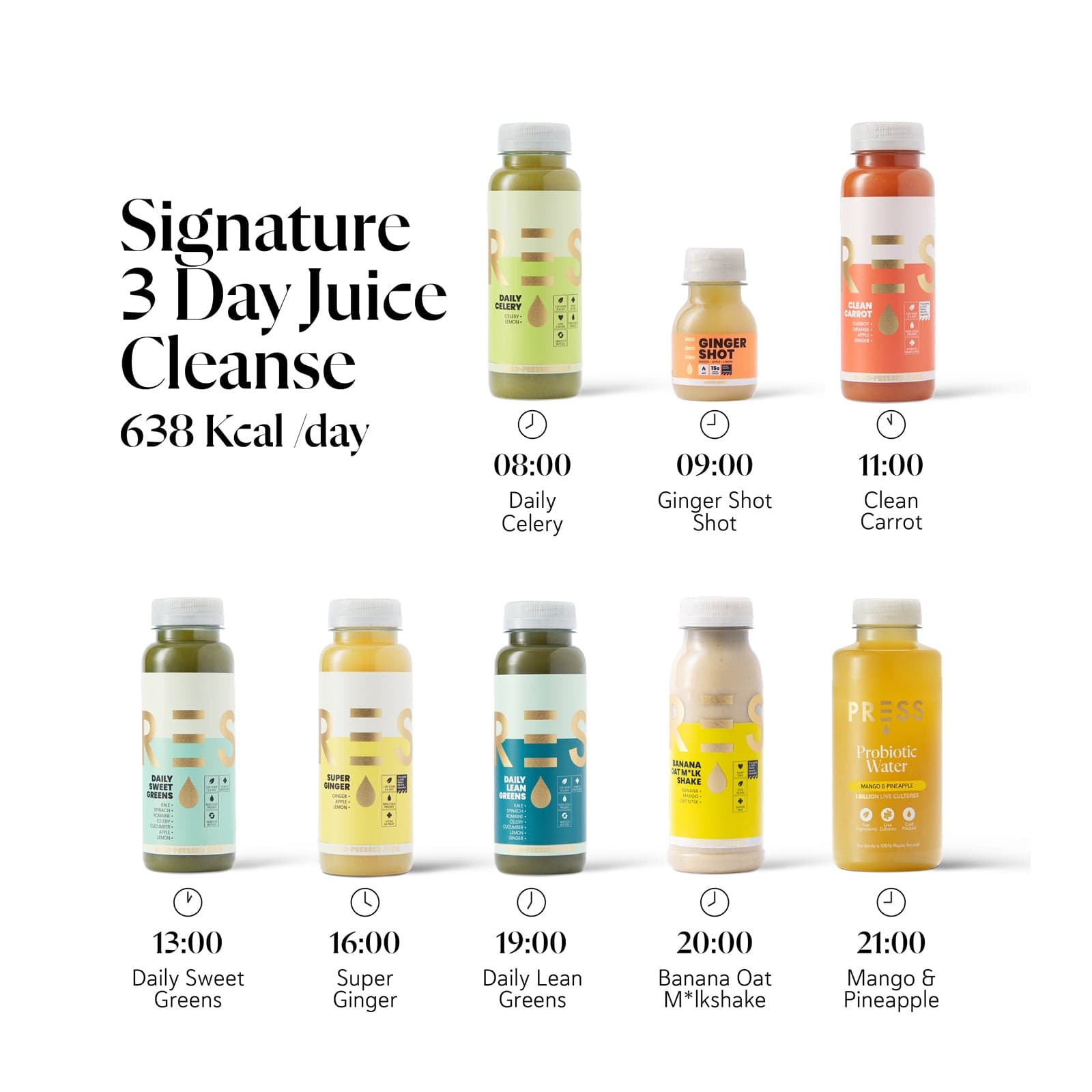 3 Day Juice Cleanse | Try Our Signature Cleanse – PRESS Healthfoods