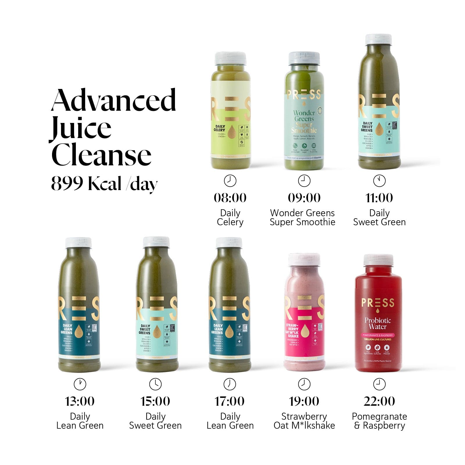 Advanced Juice Cleanse | Juice Cleanses – PRESS Healthfoods