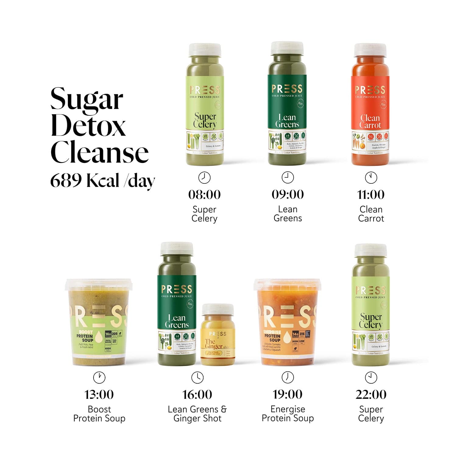 Sugar Detox Cleanse | Cut Your Cravings With a Sugar Cleanse Diet